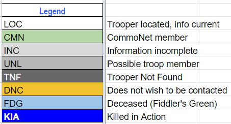 Troop Roster - A Troop 4th Squadron, 12th US Cavalry